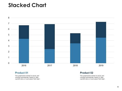 Sipoc Model Powerpoint Presentation Slides Presentation Graphics Presentation PowerPoint