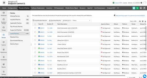 Latest Patches Endpoint Central