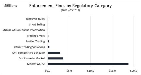 Bip Monticello Consulting Group Libor Transition Consider Your Customers