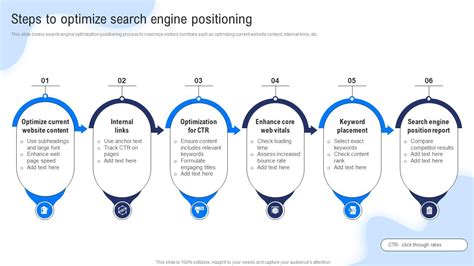 Steps To Optimize Search Engine Positioning Ppt Presentation