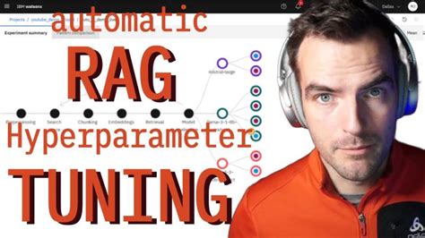 Maximilian Jesch On Linkedin Automatically Build The Perfect Rag