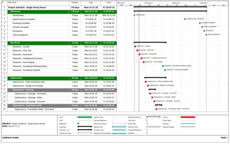 Workflow là gì Quy trình tạo Workflow cho doanh nghiệp