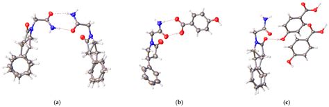 Exploiting Supramolecular Synthons In Cocrystals Of Two Racetams With 4