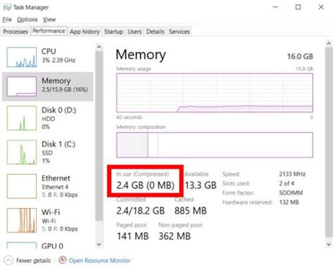 What Is Ram And How Much Memory Do You Need The Plug Hellotech