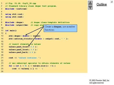 Introduction To The Standard Template Library Stl Stl