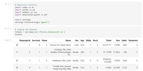 asmi verma on linkedin datascience bharatintern titanicclassification machinelearning…