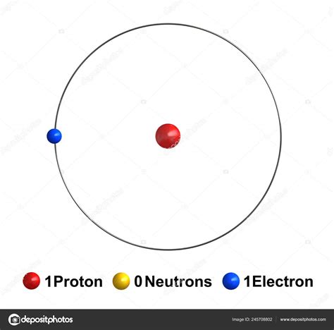 Diagram Of The Atomic Structure Of Hydrogen Diagram Hydrogen