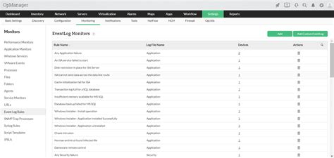 Monitoreo de logs de eventos de Windows Software de gestión de logs