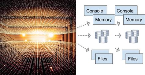 List Spark Streaming Curated By Ahmed Uz Zaman Medium