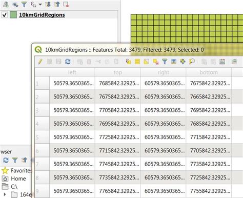 Convert Converting Grid Corners From Utm To Degrees Minutes And