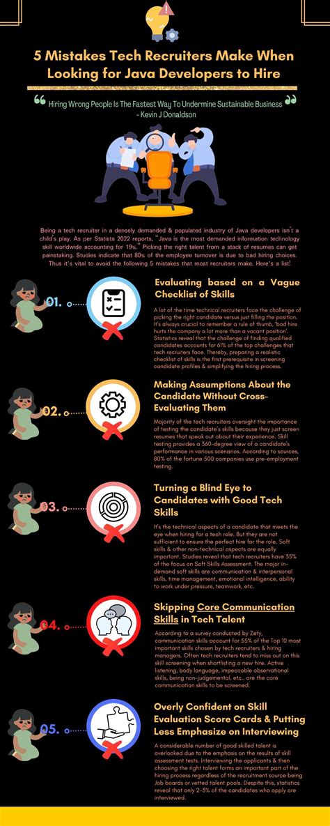 5 Mistakes Tech Recruiters Make When Looking For Java Developers To