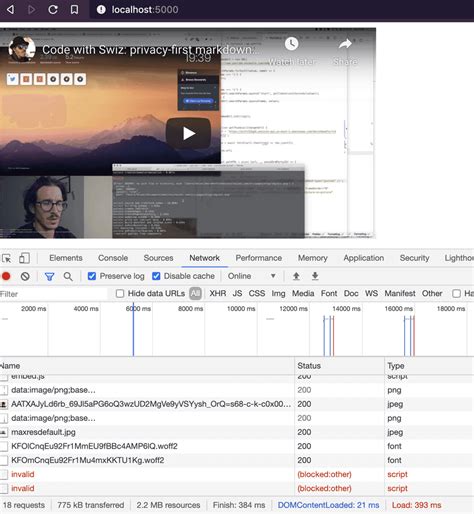 Codewithswiz Privacy Focused Embeds For Youtube Twitter Et Al