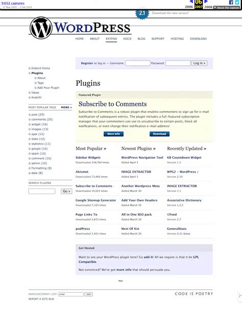 The History In Numbers Of The Wordpress Plugin Directory