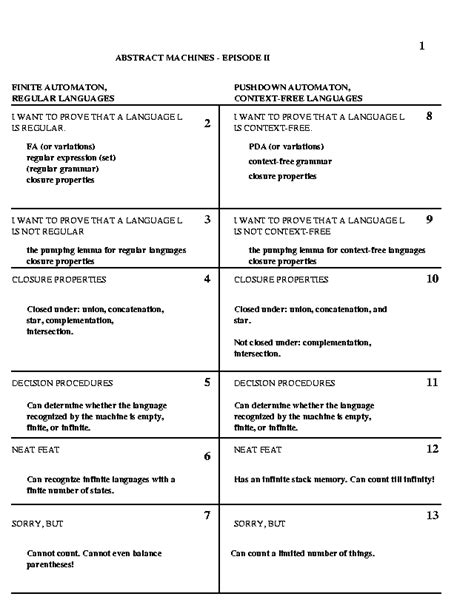 Cs 4311 Schedule Fall 2006