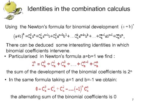 Newtons Binomial Formula