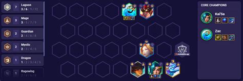 TFT Set 7 5 Guide How To Play Lagoon Mobalytics