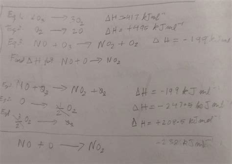 how do i draw the enthalpy cycle diagram for this problem r alevel