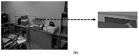 Sensors Free Full Text Intelligent Object Tracking With An