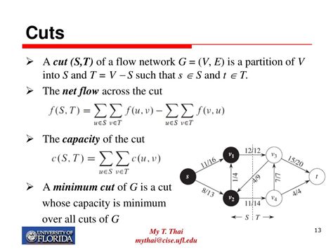 Ppt Introduction To Algorithms Powerpoint Presentation Free Download