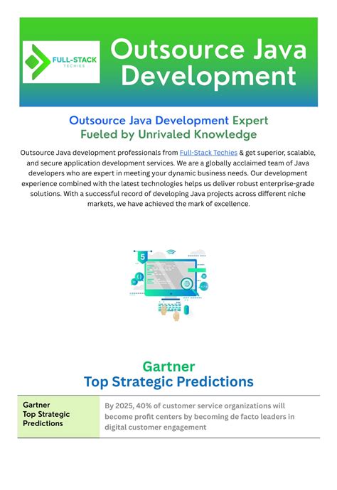 Ppt Get Best Outsource Java Development Services Powerpoint