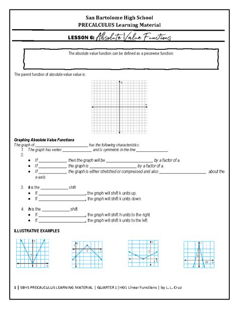 Ho06 Absolute Value Function 1 Sbhs Precalculus Learning Material
