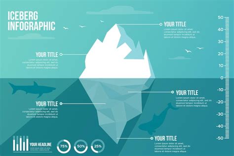 빙산 인포 그래픽 무료 벡터