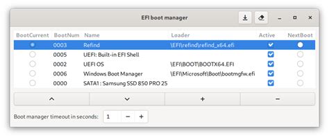 Alternatives And Detailed Information Of Efibootmgr Gui GitPlanet