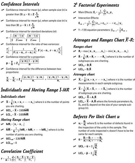 Six Sigma Measures And Formulas Six Sigma Formulas Cheat Sheet Six