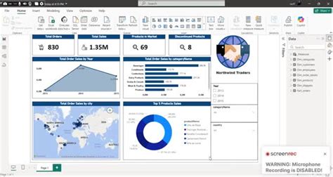 ahmed ehab on linkedin powerbi dataanalysis northwindtraders