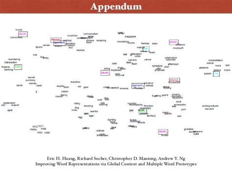 deep learning for nlp an introduction to neural word embeddings