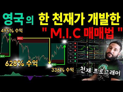 볼린저밴드 Rsi 아닙니다 총 37개의 지표의 값으로 모든 타임프레임 추세를 한눈에 볼 수 있는 이 지표 투자 투자전략 주식 코인 볼린저밴드 리플