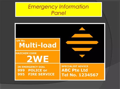 312 Hazmat Classes Ppt