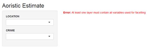 Ggplot2 Error At Least One Layer Must Contain All Variables Used For