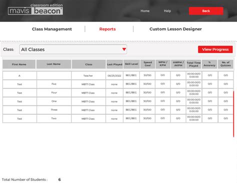 Class Progress Reports Mavis Beacon Teaches Typing Classroom Edition