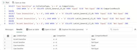 Sql Microsoftfabric Powerbi Dp600 Sqlserver Aleksei Zhukov
