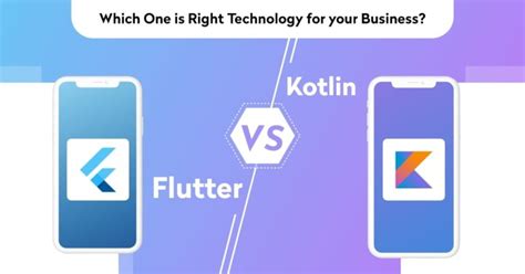 Hire Kotlin Developers Dedicated Kotlin Programmers For Hire