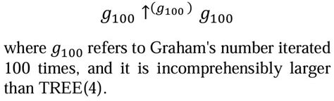 Knuths Up Arrow Notation For Large Numbers Asst Prof Dr Laith Hady M Al Ossmi Posted On