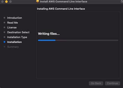 Aws Cli Mac Client Streamlining Your Aws Management