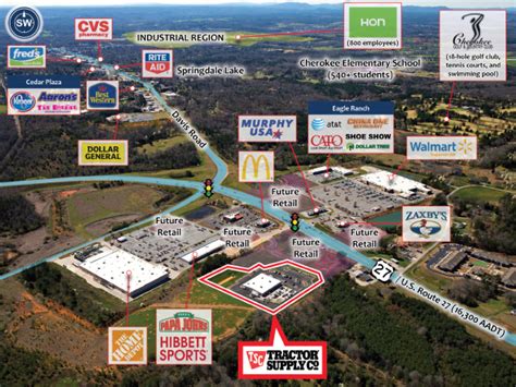 Yafc Team Net Leased Investment Properties For Sale Tractor Supply