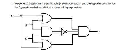 Solved REQUIRED Determine The Truth Table F Given A Chegg Com