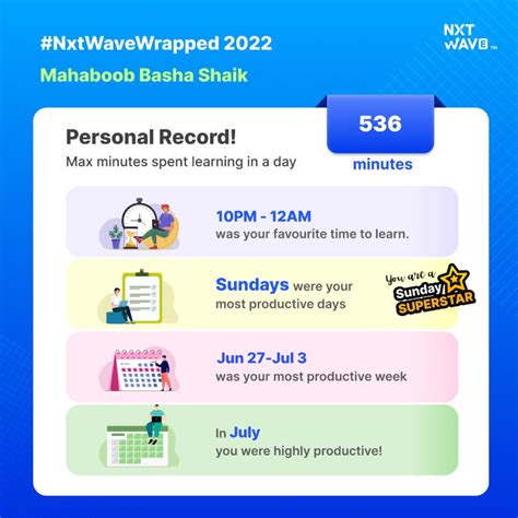 Shaik Mahaboob Basha On Linkedin Mern Nxtwave