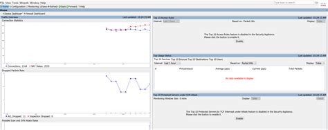 Asa Top Talkers Cisco Community
