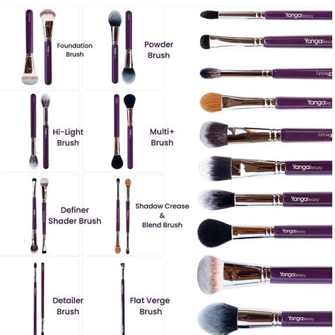 Makeup Brush Guide Makeup Brushes Archives The Beauty Look Book