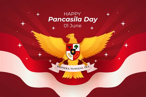 40 Kata Kata Ucapan Hari Lahir Pancasila 1 Juni 2024 Medsos Varia