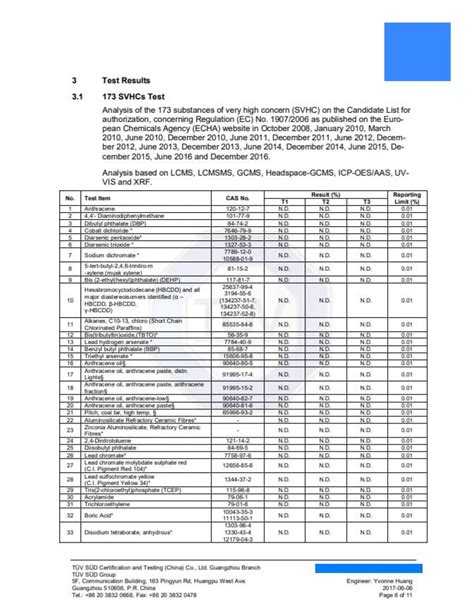 Laboratory Test Report Gold Certificate