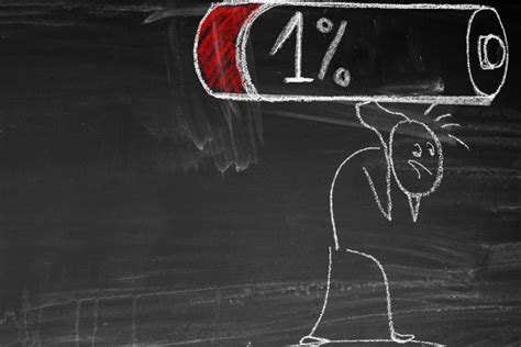 Mentoring Burnouts Impact Of Mentoring Relationships On Mentors