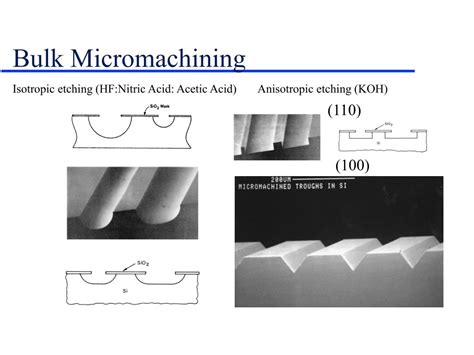 Ppt Wet Bulk Micromachining Powerpoint Presentation Free Download