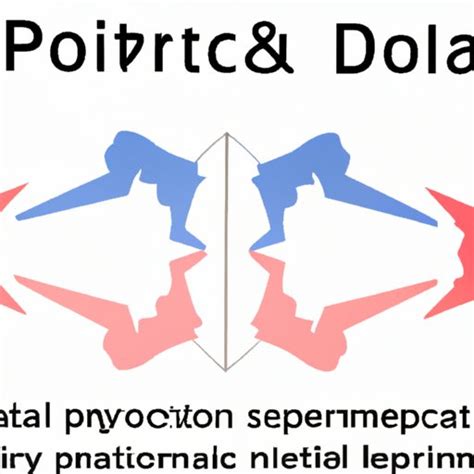 Exploring How Polarization Works A Comprehensive Guide The Enlightened Mindset