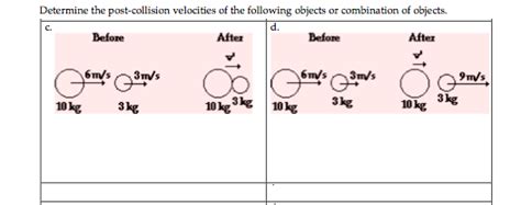 Solved Determine The Post Collision Velocities Of The