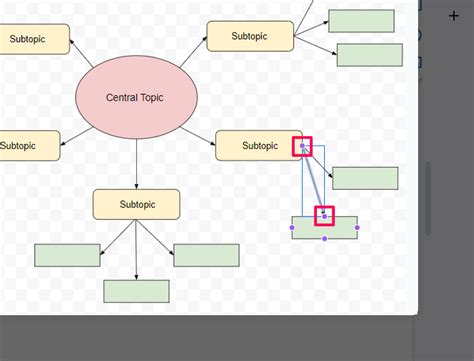 How To Make A Mind Map In Google Docs With Templates